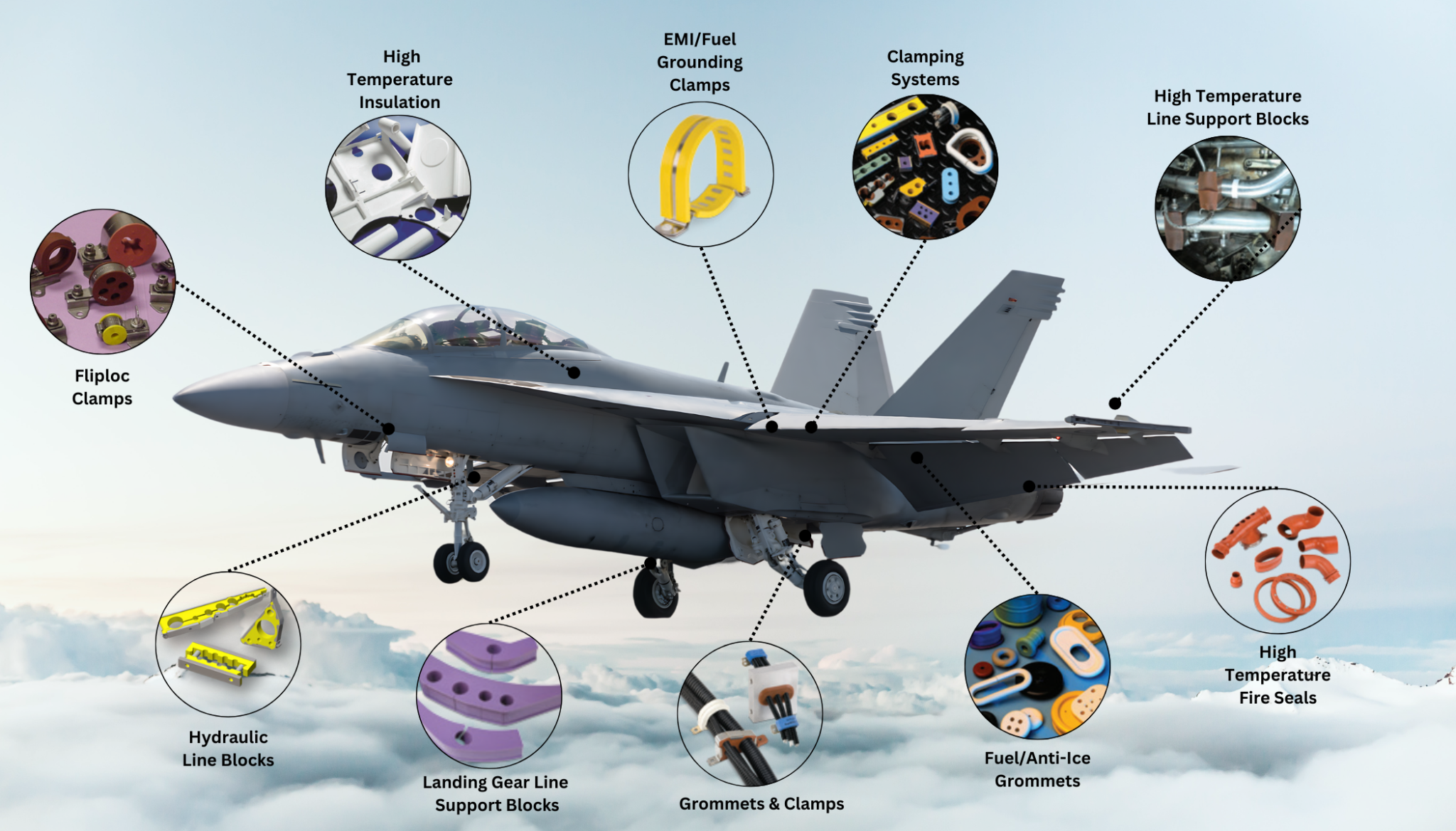 Applications - TA Aerospace